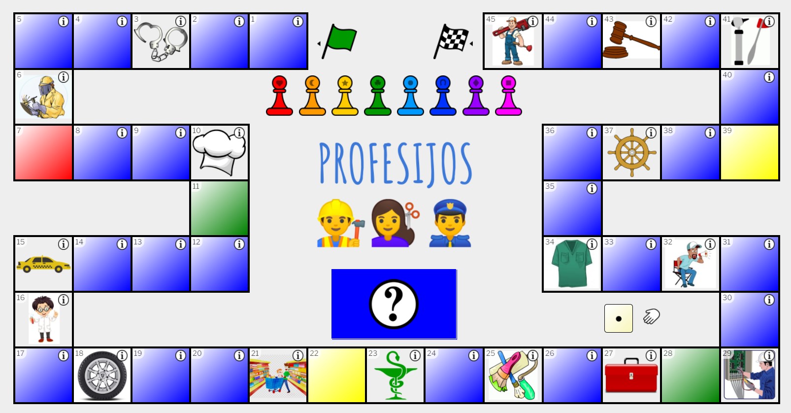 PRIESAGOS IR UGDYMAS KARJERAI – korsigita